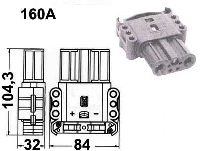 Euro-connector | Trukkiliittimet | IseraStore